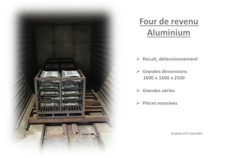 Traitement thermique aluminium, durcissement, trempe chaude