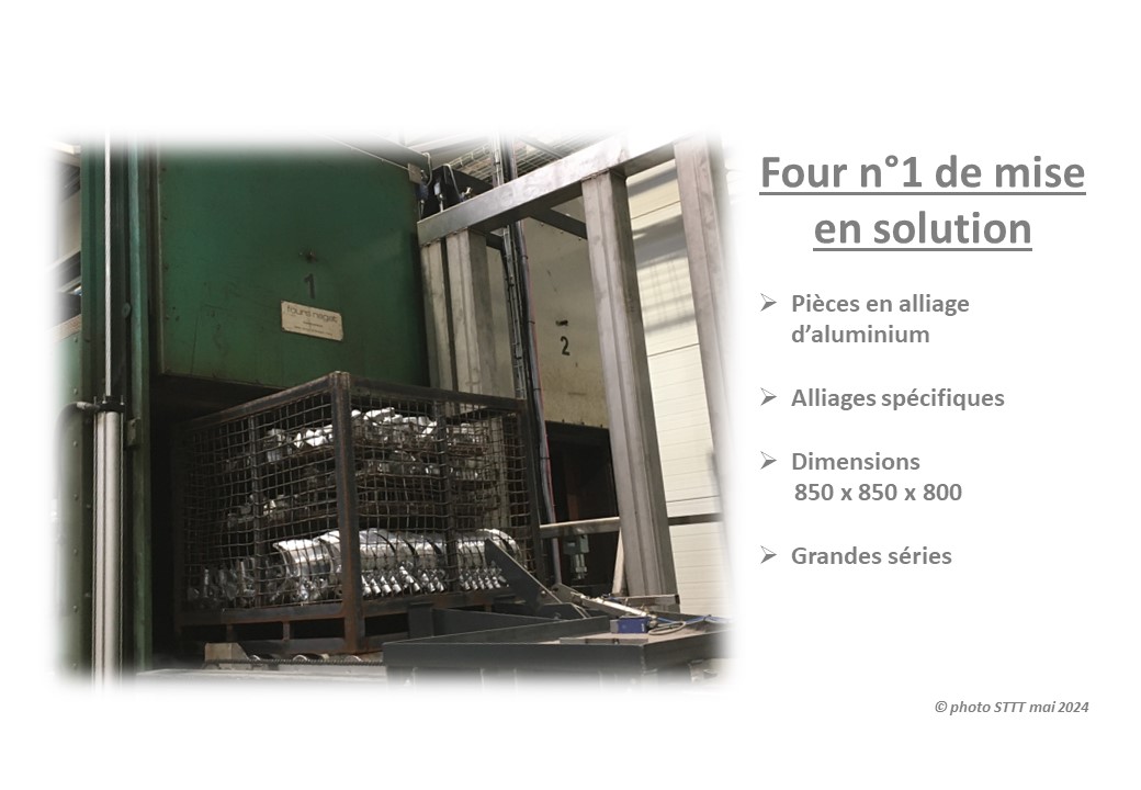Traitement thermique aluminium, durcissement, trempe chaude